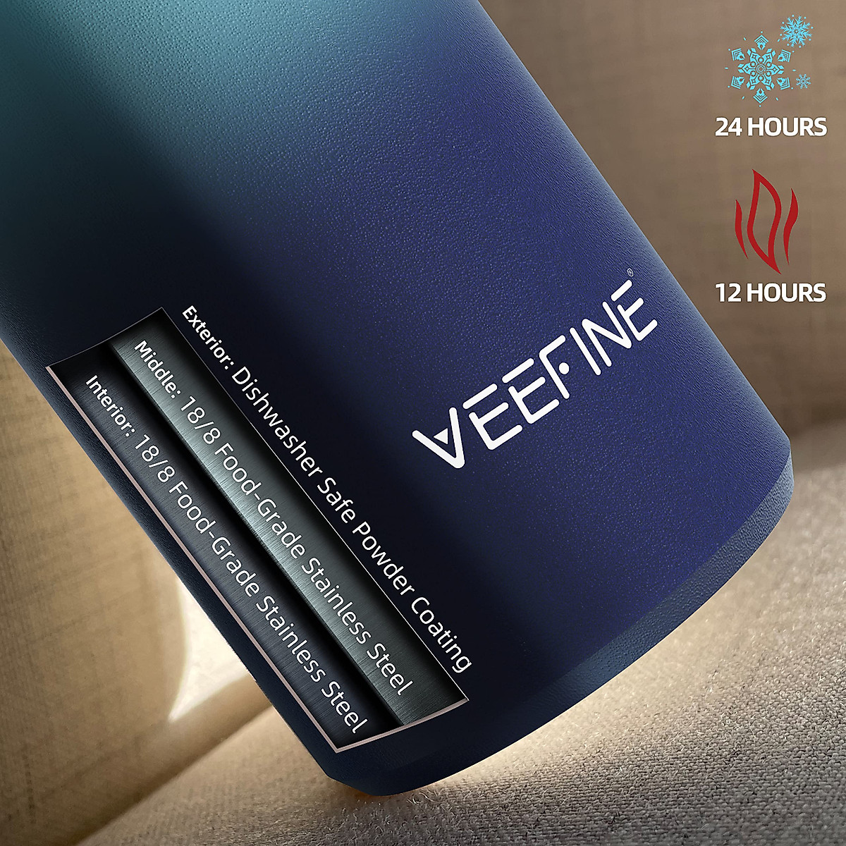 VEEFINE Insulated Water Bottle Dishwasher Safe Metal Water Bottle BPA-Free Stainless Steel Water Bottles 20/32/40oz Reusable Thermos for Hiking Camping and School
