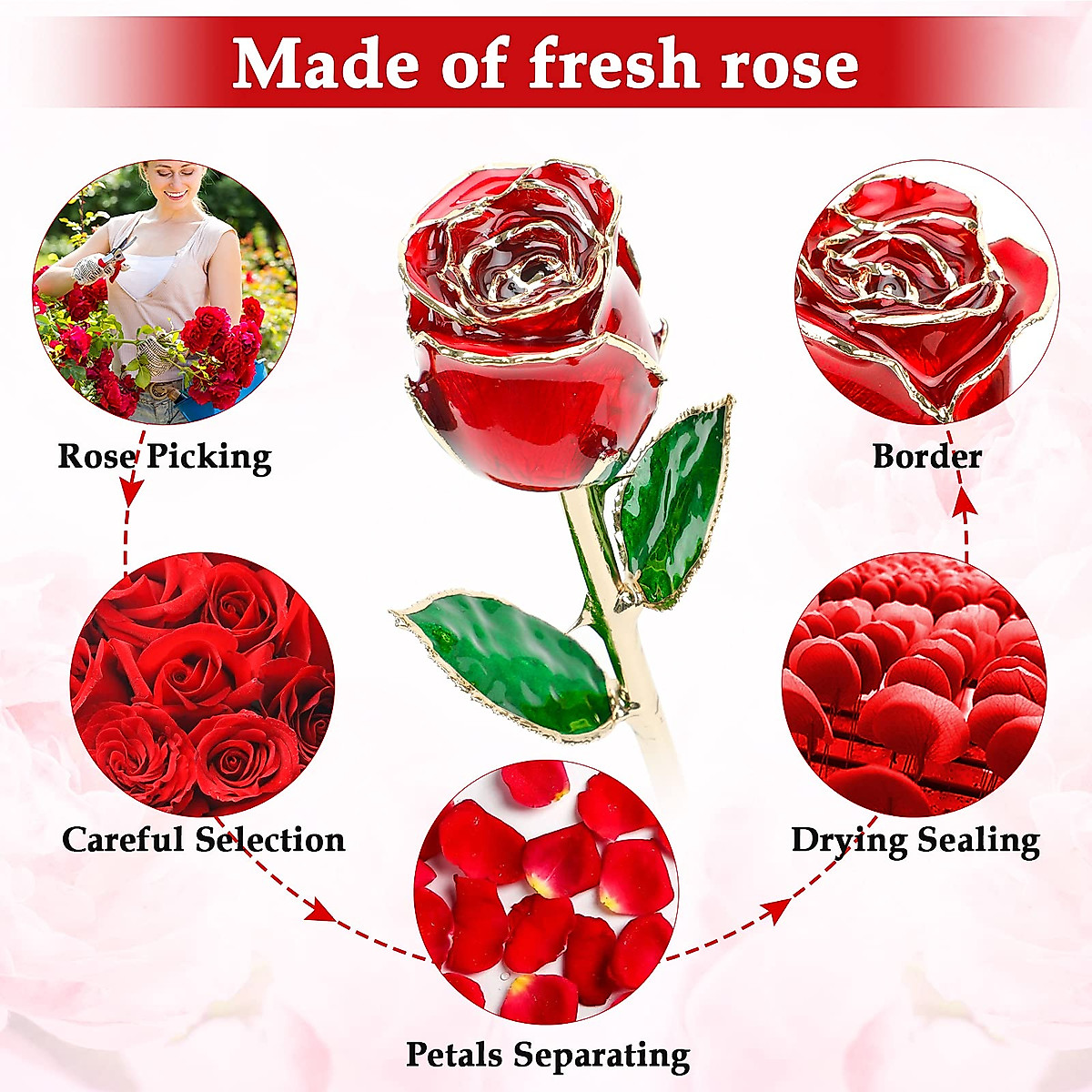 24k Gold Dipped Real Rose, for Her/Girlfriend, Forever 24k Rose with Crystal Stand, Handmade Gifts for Women Wife Mom on Valentines Day Birthday Anniversary Mother's Day