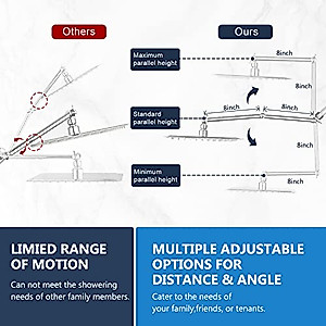 PDPBath 10" Rain Shower Head with 16" Adjustable Height&Distance Extension Arm, 304 Stainless Steel High Pressure Rainfall Showerhead, All Metal Square Waterfall Showerhead with Extender - Chrome
