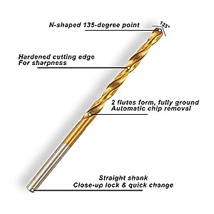 COMOWARE 120 Pcs Metric Drill Bit Set -Titanium Small Drill Bits Set, High Speed Steel, Micro Drill Bit for Wood, Plastic, Aluminum Alloy, (1 mm to 3.5 mm)