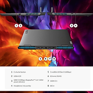 Lenovo LOQ 16" 144Hz WUXGA Gaming Laptop, GeForce RTX 4050, AMD Ryzen 7 7840HS (> i7-12700H), 64GB DDR5 RAM, 2TB PCIe SSD, Webcam, Backlit Keyboard, RJ-45, Wi-Fi 6, Windows 11 Home, Grey