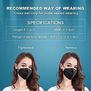 CHGD Kn95 Face Mask Black,5 Layer Cup Dust Safety Masks Men & Women Universal,Breathable, Comfortableable,Home and Outdoor Wearing (Black-60pcs)
