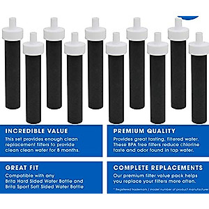 Fette Filter Replacement Filters for Brita Water Bottles – BPA Free Water Filters Compatible with Brita Hard-Sided Bottles & Sport Sided Bottles – Compare to Part #BB06. (Pack of 10)