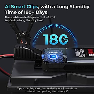 Car Battery Charger Jump Starter, TOPDON 2000A Peak Battery Jump Starter for Up to 8L Gas/6L Diesel Engines, 12V Portable Battery Booster Jump Starter Pack with Jumper Cables and EVA Protection Case