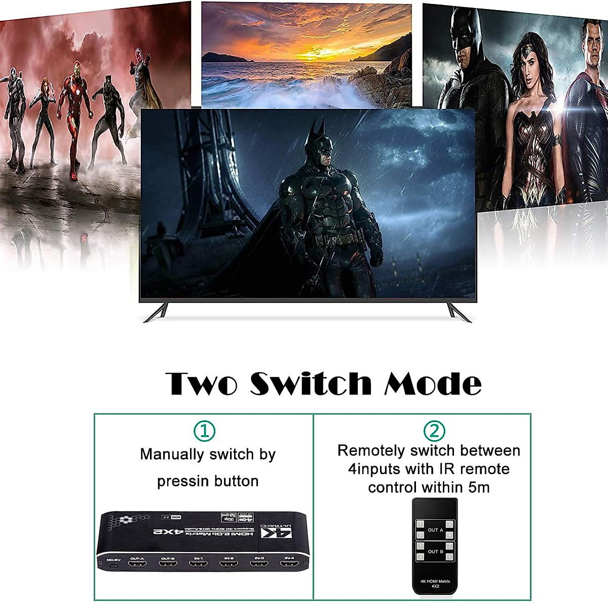HDMI Matrix Switch 4x2, 4K HDMI Matrix Switcher Splitter 4 in 2 Out Box with EDID Extractor and IR Remote Control Support 4K HDR, HDMI 2.0b, HDCP 2.2, 4K@60Hz, 3D, 1080P