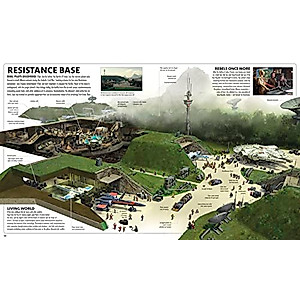 Star Wars: Complete Locations