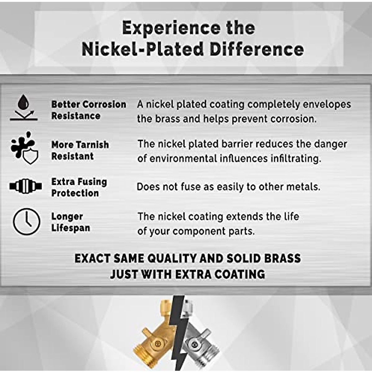 Morvat Heavy Duty Nickel Plated Brass 2 way Y Splitter Garden Hose Hexagonal Connector with Comfortable Grip Shut Off Valves, Adapter for Water Tap, Outlet, & Spigot, Includes 2 Extra Rubber Washers