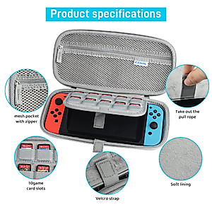 FANPL Glitter Case bundle for Nintendo Switch Accessories, Rainbow Sparkle Carrying Case for Switch and Joy Con Controller with Hard Protective Case and Screen protector, 2 Thumb Grips, Shoulder Strap