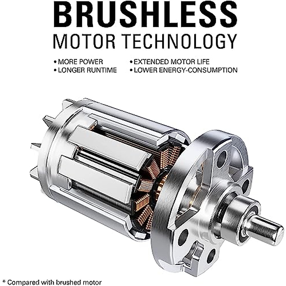 Greenworks 24V Brushless 1" Compact One-Handed Reciprocating Saw (3,000 SPM), Cordless Powered Variable Speed Recip Saw, 2.0Ah Battery and Compact Charger Included,‎ RSG404