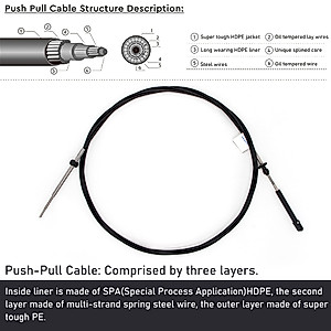 Winibo Boat Control Cables OMC CC636 Type (12FT)