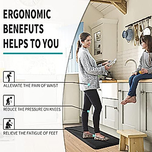 DEXI Kitchen Mat Cushioned Anti Fatigue Small Comfort Floor Runner Rug for Sink Standing Desk Office,3/4 Inch Thick Cushion 17"x24" Black