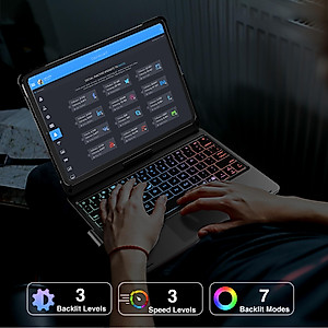 pekarejue Wireless Keyboard Case for Apple iPad Air 11-inch M2 2024 & iPad Air 5th 4th & iPad Pro 11 (4th,3rd,2nd,1st Generation): 360° Rotatable, Pencil Holder, Trackpad, Backlight, Graphite