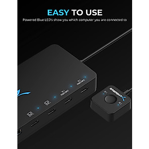 SABRENT KVM Switch, USB-C, 1 PC to 2-Displays with 60 Watt Power Delivery (USB-CKDH)