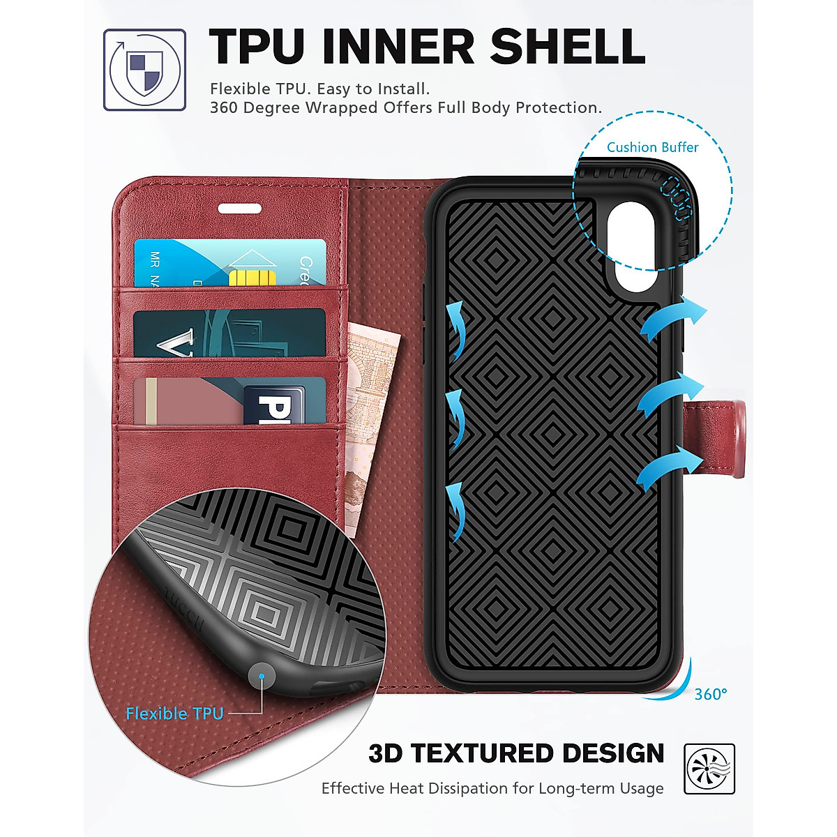 TUCCH Case Wallet for iPhone XR, Kickstand RFID Blocking Credit Card Slot PU Leather Folio Phone Cover with Wireless Charging [Shockproof TPU Shell] Compatible with iPhone XR 6.1, Dark Red