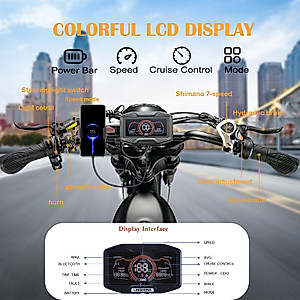 Besintu Electric Bike for Adults 1500W Motor Fat Tire E Bike, Up to 28MPH & 70Miles, Electric Mountain Bike 7-Speed 5-Layer Full Suspension for Off-Road Dirt Bicycle Dual Hydraulic Brake