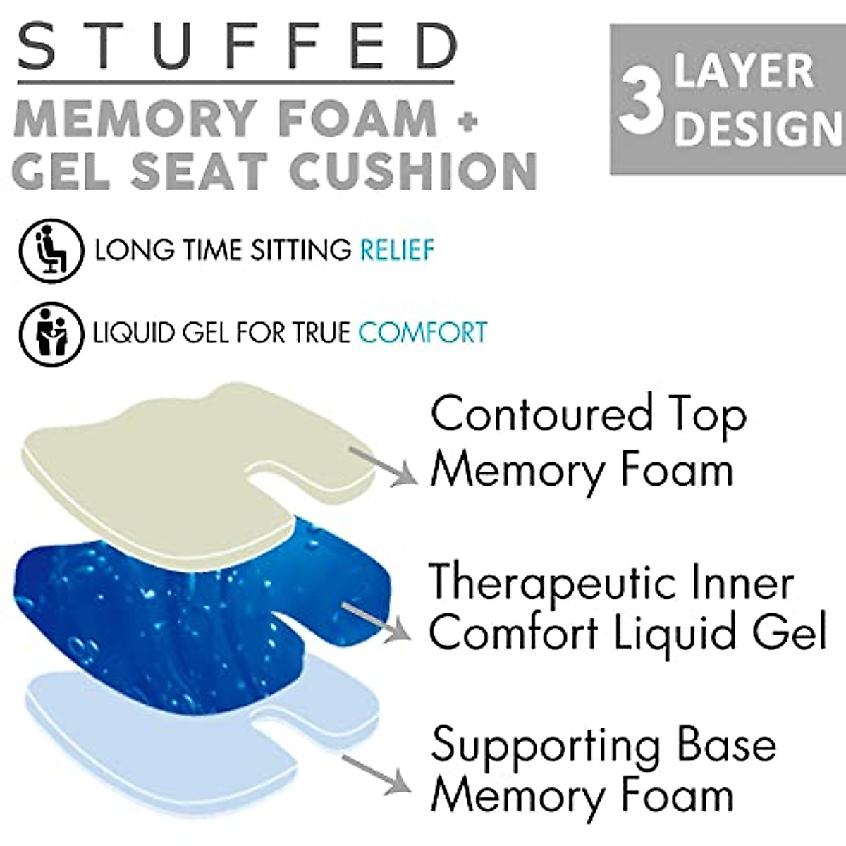 Seat Cushion Pillow for Office Chair, Butt, Tailbone, Back, Coccyx, Sciatica Memory Foam Cushions, Computer Desk Pain Relief Pad