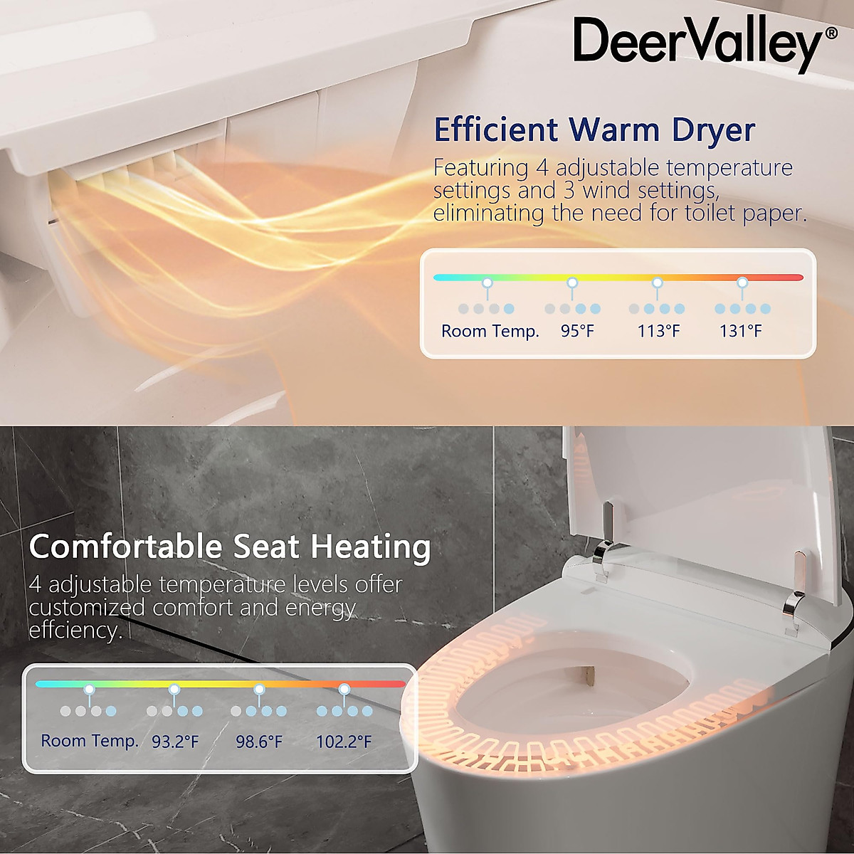 DeerValley Smart Toilet, One Piece Bidet Toilet for Bathrooms,Modern Elongated Toilet with Warm Water Sprayer & Dryer, Foot Sensor Operation, Heated Bidet Seat with Remote Control