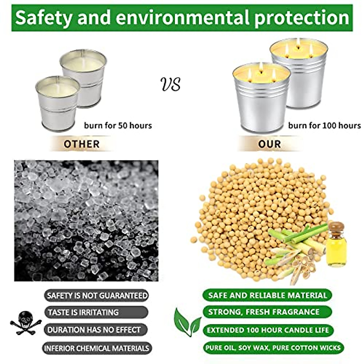 Citronella Candles Outdoor Large Bucket Candle, 3 Wick 17 oz Scented Candles Gift Set 100 Hour Burning for Patio Yard Indoors Garden Home Balcony Natural Soy Wax Candles Set Women Wedding Birthday