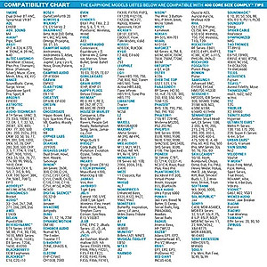 Comply Sport Pro Premium Memory Foam Earphone Tips, Replacement Earbud Tips with SweatGuard™ Technology, Noise Isolation, Sx-400 (Medium, 3 Pair)