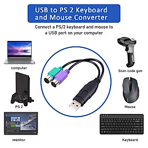 UCEC PS/2 to USB Adapter Converter for PS2 Keyboard Mouse
