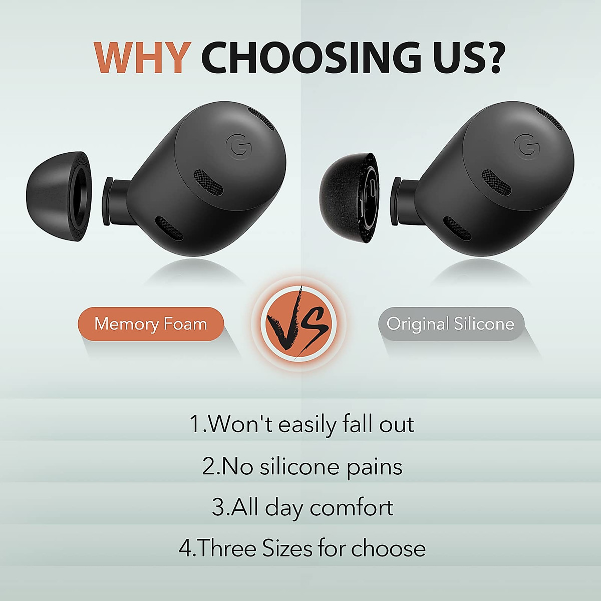 Memory Foam Tips for Google Pixel Buds Pro, Anti-Slip Replacement Ear Tips for Google True Wireless Earphones，Fit in The Charging Case, Perfect Noise Cancellation, 3 Pairs (Mixed Sizes, Black)