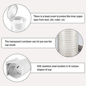 FTVOGUE Paper Cups Dispenser 7.5cm Long Anti Dust Plastic Holder 50 Cups Convenient Container