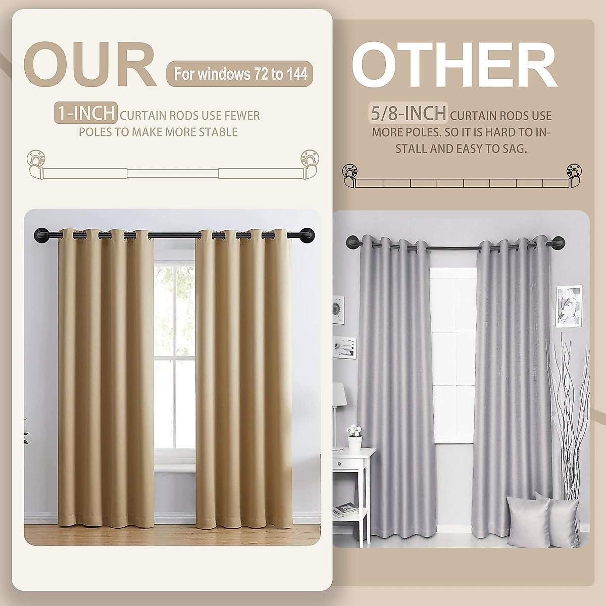 1 Inch Industrial Curtain Rod, Curtain Rods for Windows 66 to 120, Pipe Wrap Around Curtain Rod, Indoor/Outdoor Curtain Rod, Room Divider Curtain Rod, Blackout Curtain Rod 72-144 Inch: Black