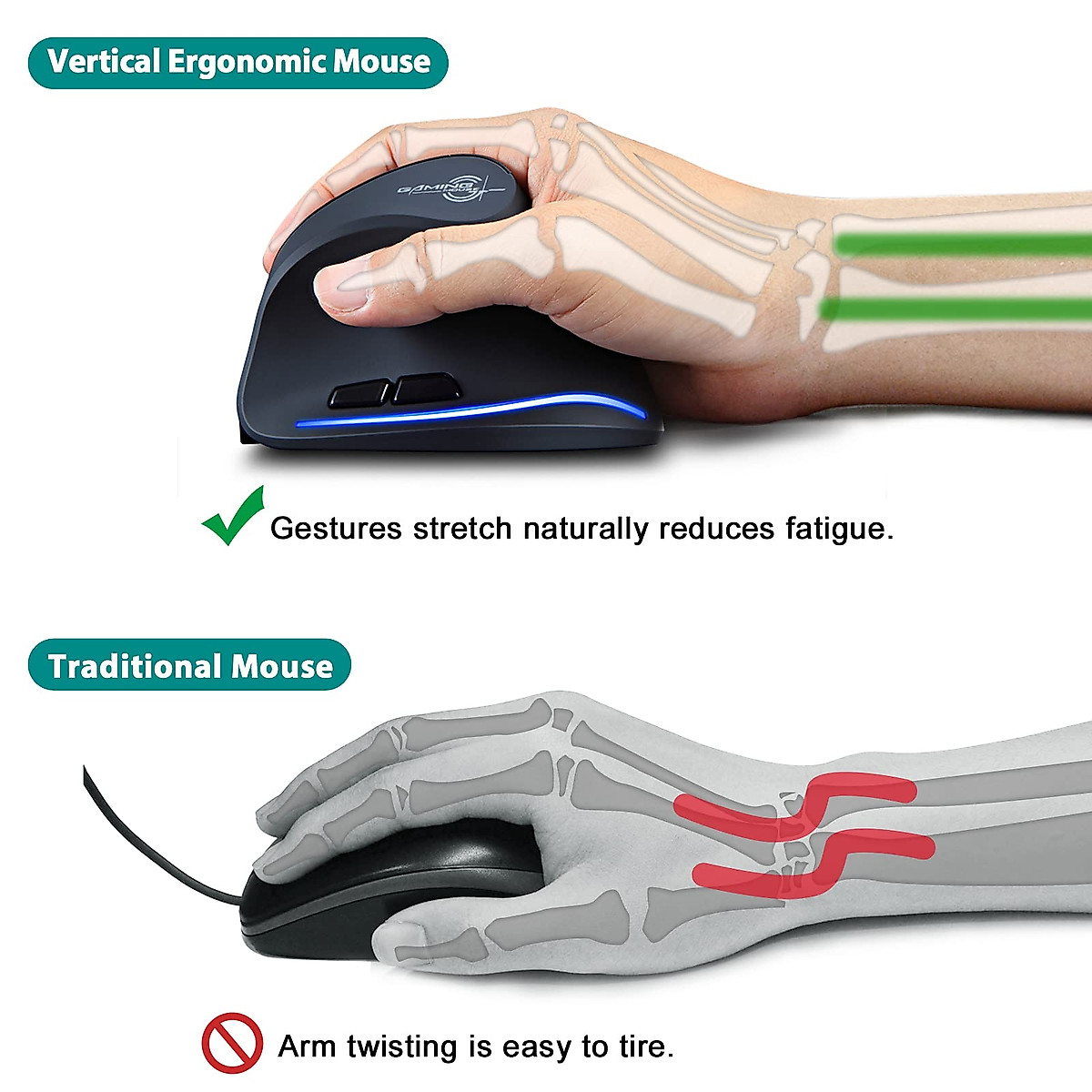 TRELC Wireless Mouse Tri-Mode (BT 5.0/3.0+2.4GHz), Ergonomic Vertical Mouse with 3 Adjustable DPI, Rechargeable Optical Wireless Mouse for 3 Devices, 7 Buttons for PC, Desktop, Laptop, Tablet (Black)