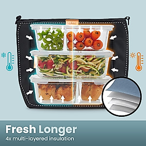 KARRICO Extra Spacious Insulated Lunch Bag for Women, Black, 10.5 L, BPA-Free, BioCote, Stylish & Functional