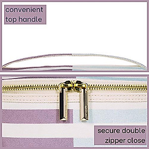 Kate Spade New York Insulated Lunch Tote, Small Lunch Cooler, Cute Lunch Bag for Women, Thermal Bag with Double Zipper Close and Carrying Handle, Two-Tone Stripe
