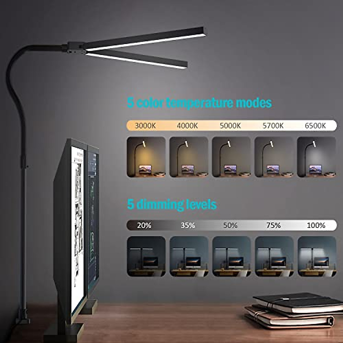 DUKTIG LED Desk Lamp, Double Head Computer Lamp, Bright Modern Desk Lamp - 5 Color Modes and 5 Dimmable, Tall Desk Lamps for Home Office, Studio, Gaming, Architect (24W, Square)