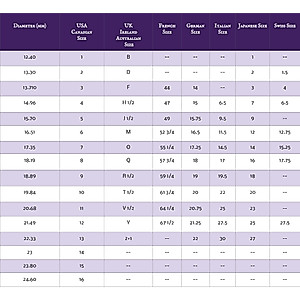 Sterling Silver Lunar Moon Phases and Rainbow Moonstone Ring Size 11(Sizes 4,5,6,7,8,9,10,11,12)
