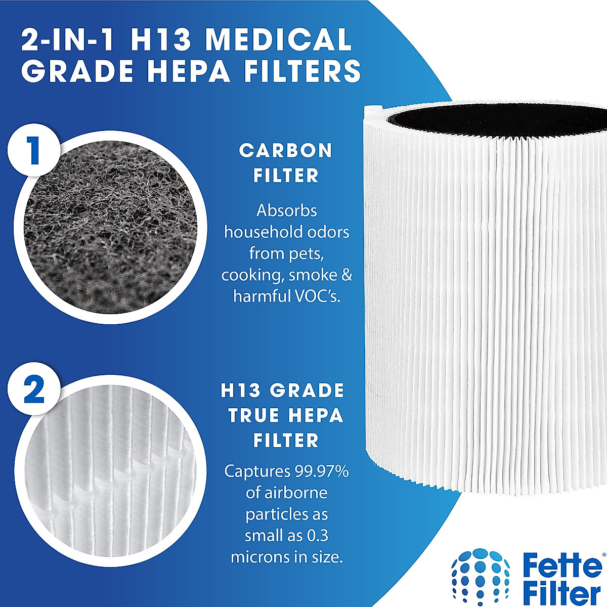 Fette Filter - 311 Air Purifier Replacement Filters, Compatible with Blueair Pure 311 High-efficiency 2-in-1 Filtration Systems, Particle Filter + Carbon Filter (Pack of 4)