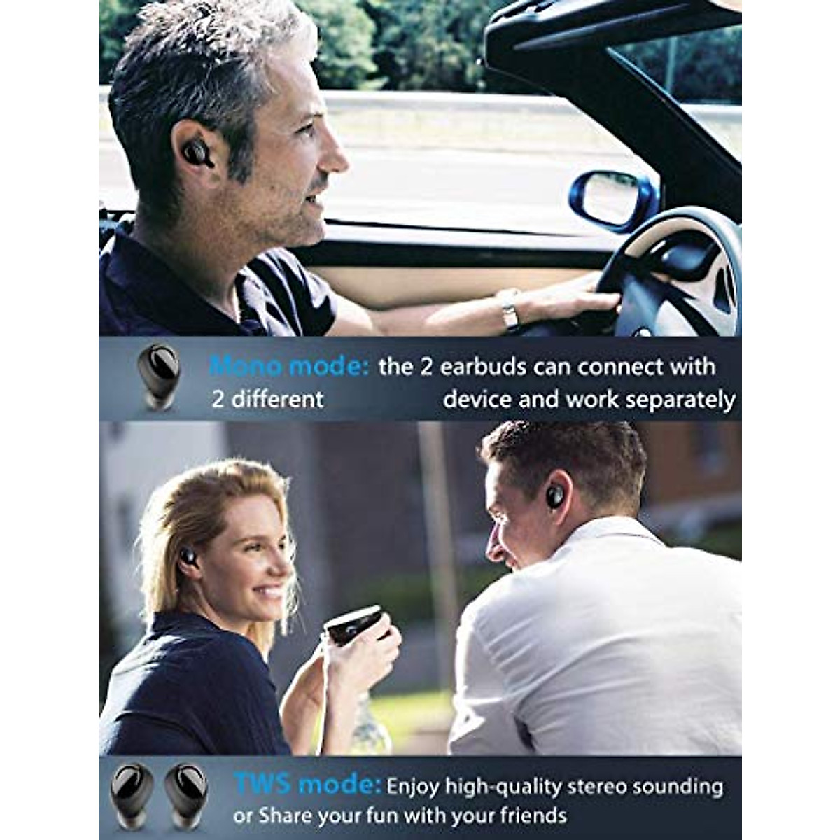 TWS Headphones Wireless Compatible with iPhone 12, Mini, Pro, Pro Max - Earbuds Earphones True Wireless Stereo Headset Hands-Free Mic Charging Case