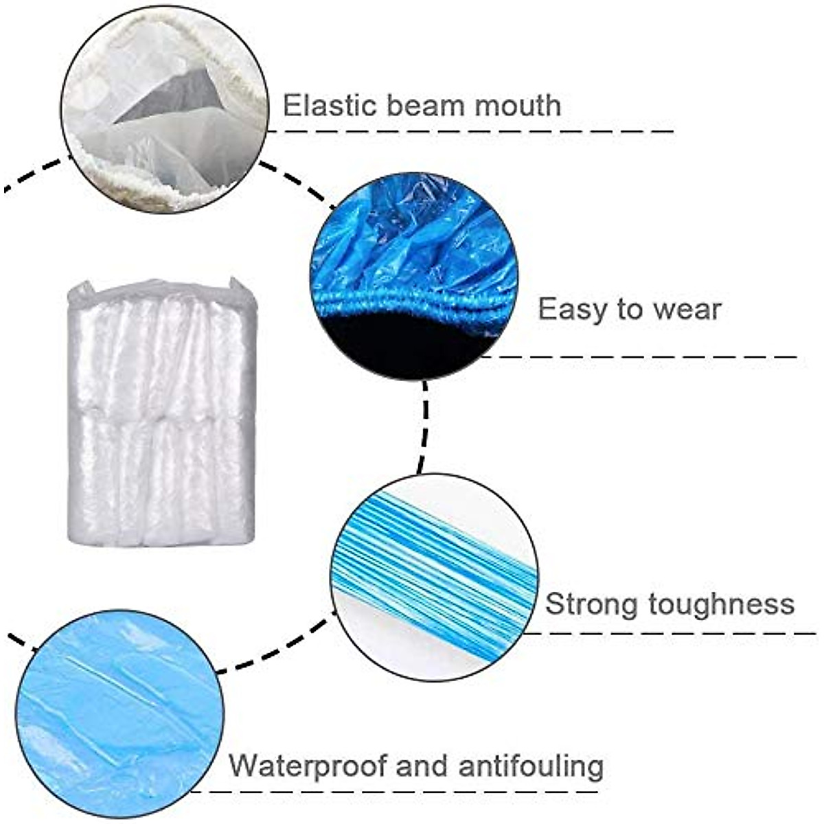 Disposable Arm Sleeves Covers, PeSandy 100pcs Waterproof PE Oversleeves Covers