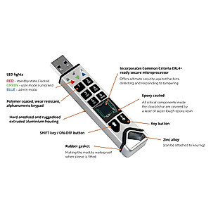 iStorage cloudAshur Hardware encrypted Security Module