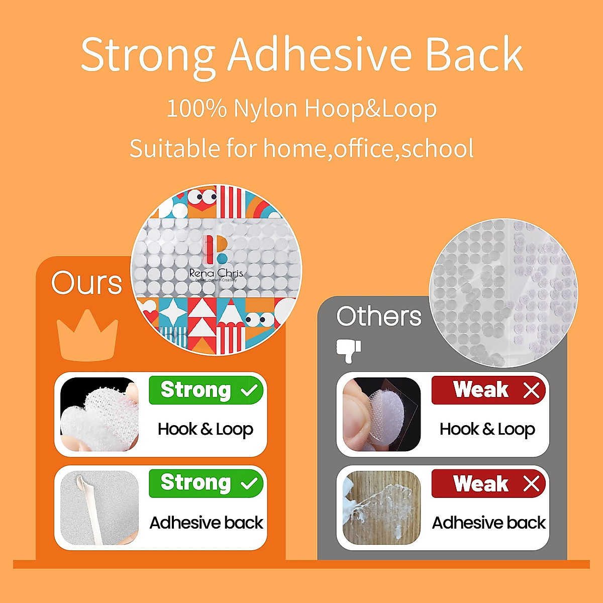 Self Adhesive Dots, Strong Adhesive 500pcs(250 Pairs) 3/4" Diameter Sticky Back Coins Nylon Coins, Hook & Loop Dots with Waterproof Sticky Glue Coins Tapes, Very Suitable for Classroom, Office, Home