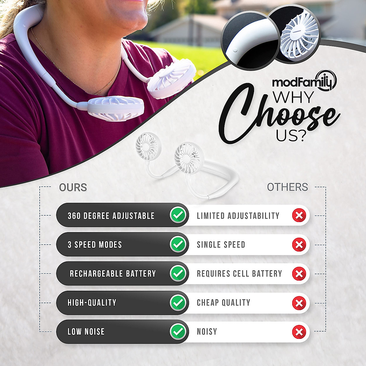 Modfamily Portable Neck Fan - Versatile 360° Rotatable Neck Fan with 3 Modes, Rechargeable Battery.