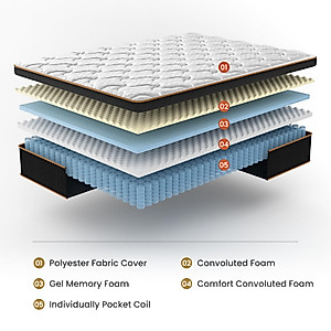 BedStory 14 Inch Queen Mattress, Innerspring Hybrid Mattress with Gel Memory Foam Individual Wrapped Coils Bed Mattress Medium Firm for Pressure Relief CertiPUR-US Certified 60 x 80 Inch