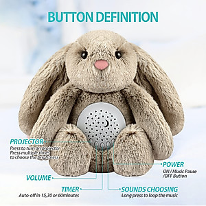 BEREST Baby Sleep Soother Bedtime Bunny with Starry Projector Night Light, Plush Stuffed Animal for Newborn Infants, Lullaby Music, White Noise, Mother's Heartbeat for Boys & Girls Shower Gifts