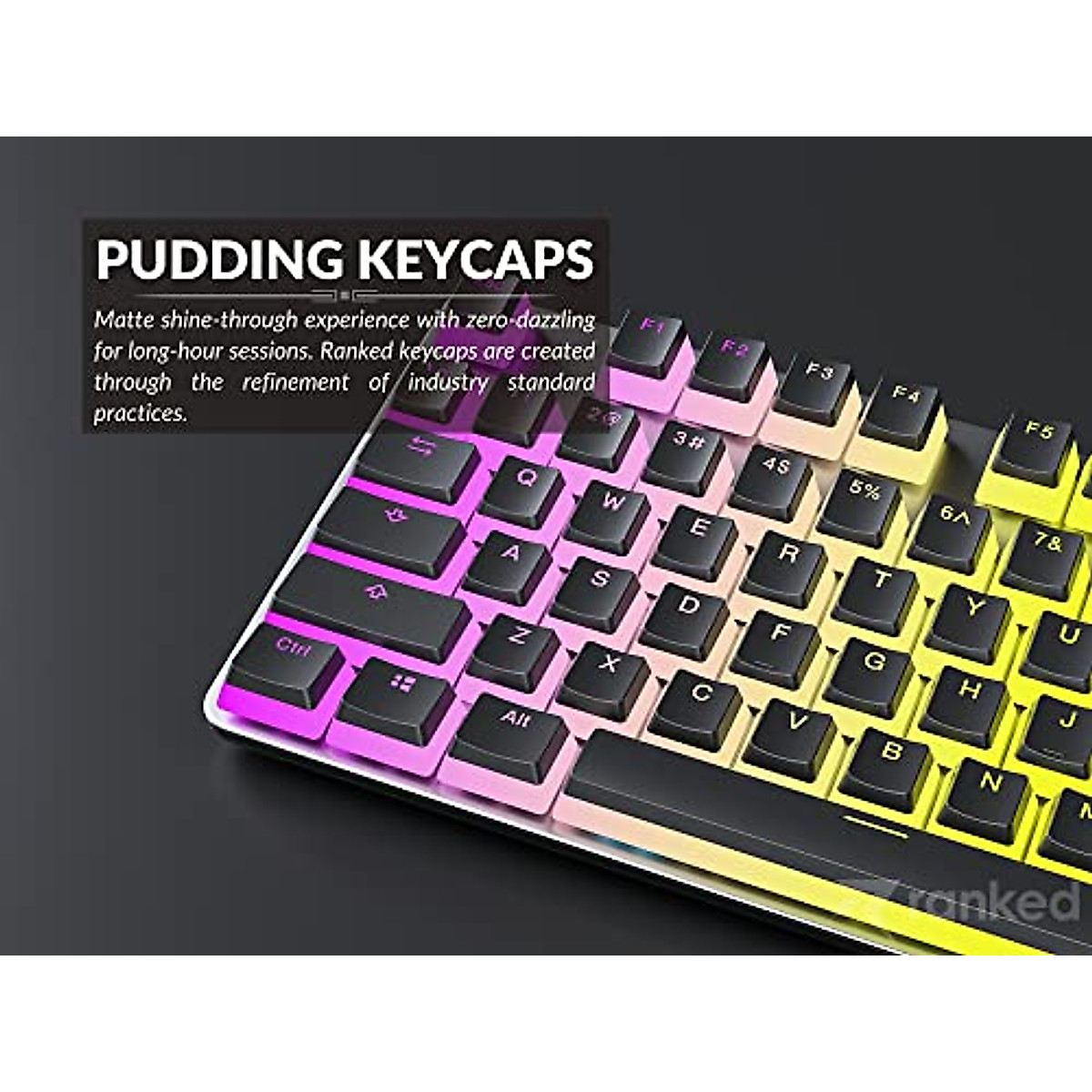 Ranked Pudding v2 PBT Keycaps | 145 Double Shot Translucent ANSI US & ISO Layout | OEM Profile for Full Size, TKL, 75%, 65% and 60% RGB Mechanical Gaming Keyboard (Black)