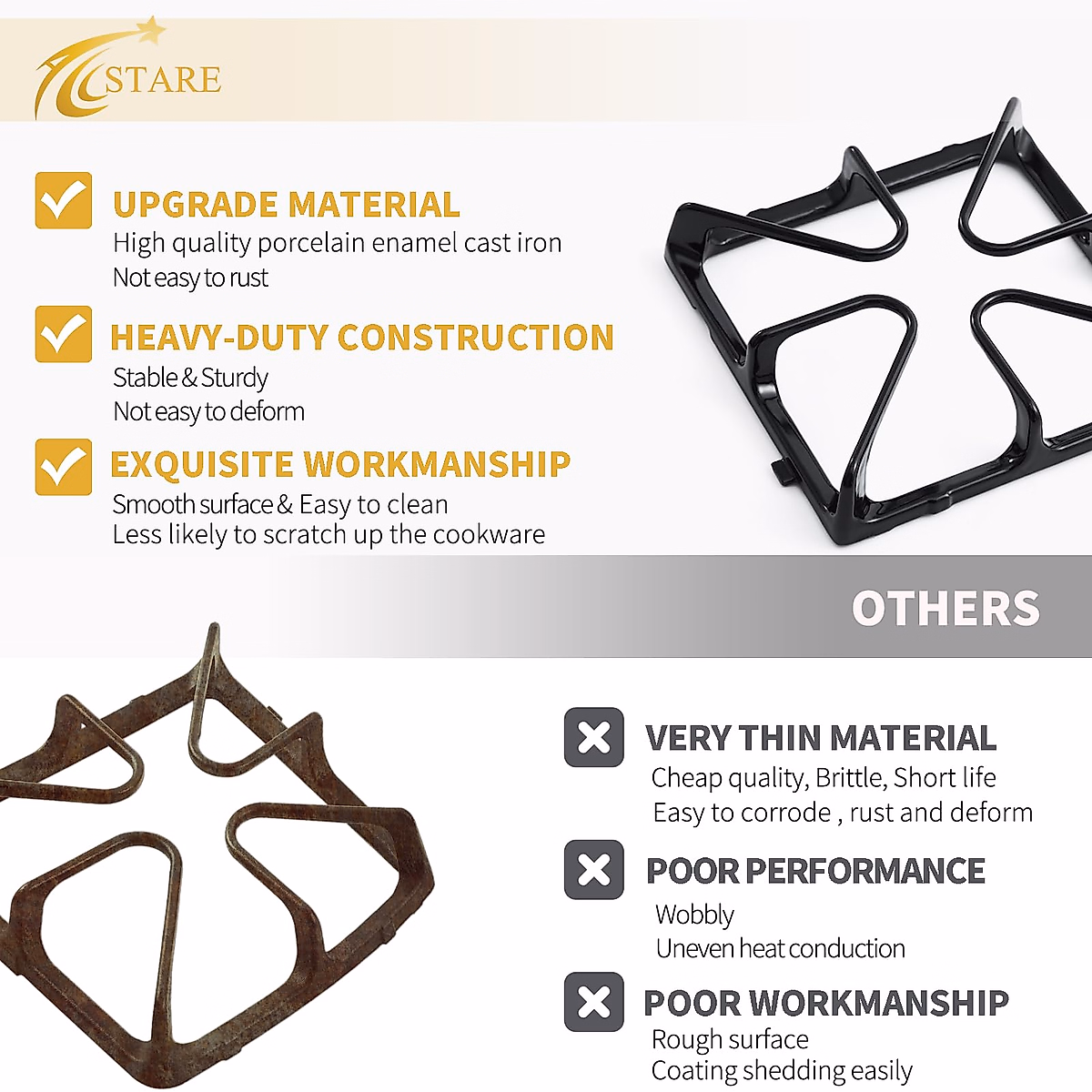 WB31K10034 Grate Replacement Parts For GE Burner Grate Stove Parts General Electric Gas Range Parts Stove Surface Top Grate Cast Iron Rack 4 Pack