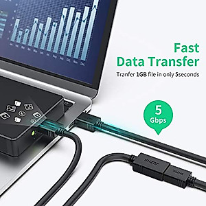 USB Extension Cable 20 ft - VCZHS USB 3.0 Extension Cable USB Male to Female Extension Cable for USB Flash Drive, Card Reader, Hard Drive, Keyboard,Mouse,Playstation, Xbox, Printer, Webcam