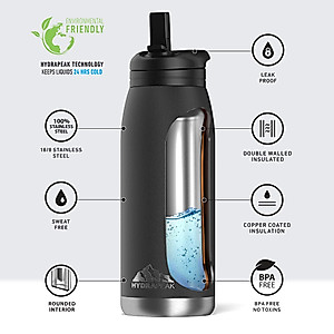 Hydrapeak Flow 32oz Insulated Water Bottle with Straw Lid | Double Wall Vacuum Insulated Stainless Steel Water Bottles, BPA-Free and Leak-Proof, Wide Mouth Flask with Bite Straw and Handle (Black)
