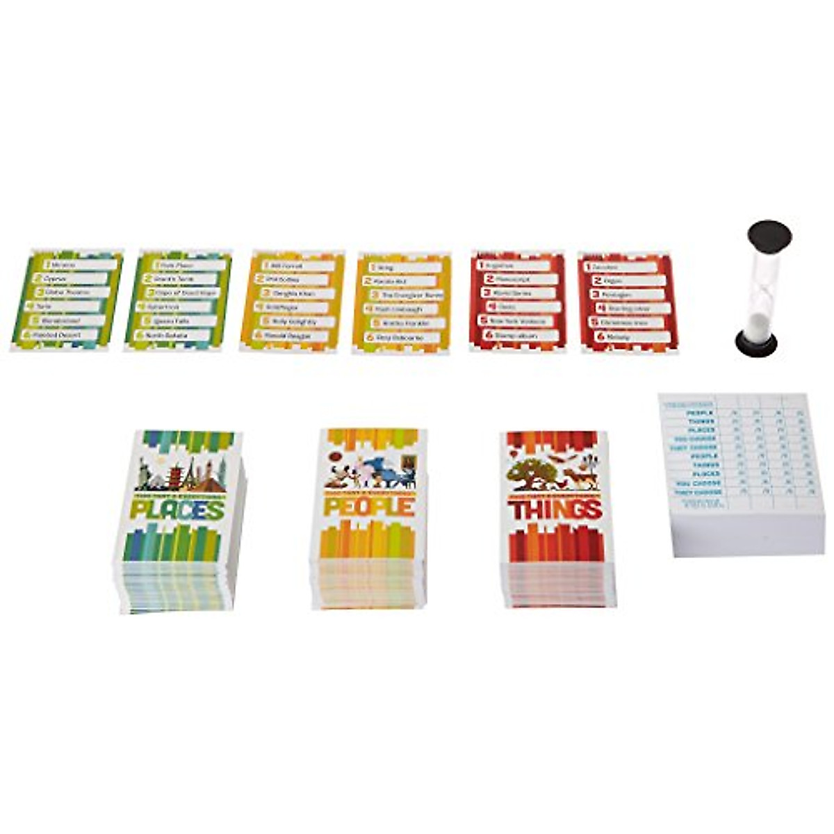 This That & Everything Party Game - Race to Describe A Variety of People, Places, and Things - A Fast Paced, Easy to Learn, Crowd Pleaser - Features 396 Cards (Ages 12+)