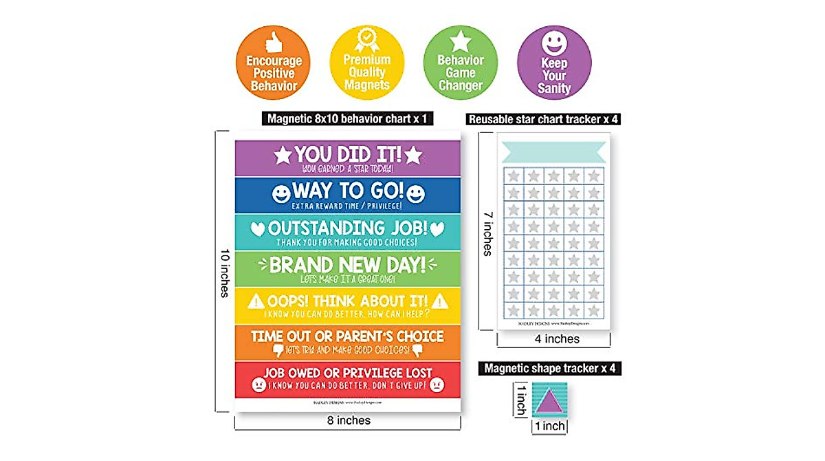 Magnetic Behavior Chart for Kids - Teach Responsibility