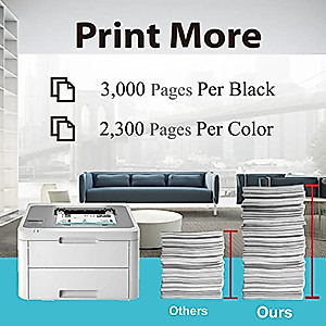 (10 Pack, Extra Black) TG Imaging Replacement for Brother TN227 Toner Cartridge (4B|2C|2Y|2M) High Yield for HL-L3290CDW HL-L3210CW HL-L3230CDW HL-L3290CDW Toner Printer