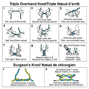 Pepperell SMF-1-5 0.7mm Stretch Magic Bead and Jewelry Cord, 5m, Clear