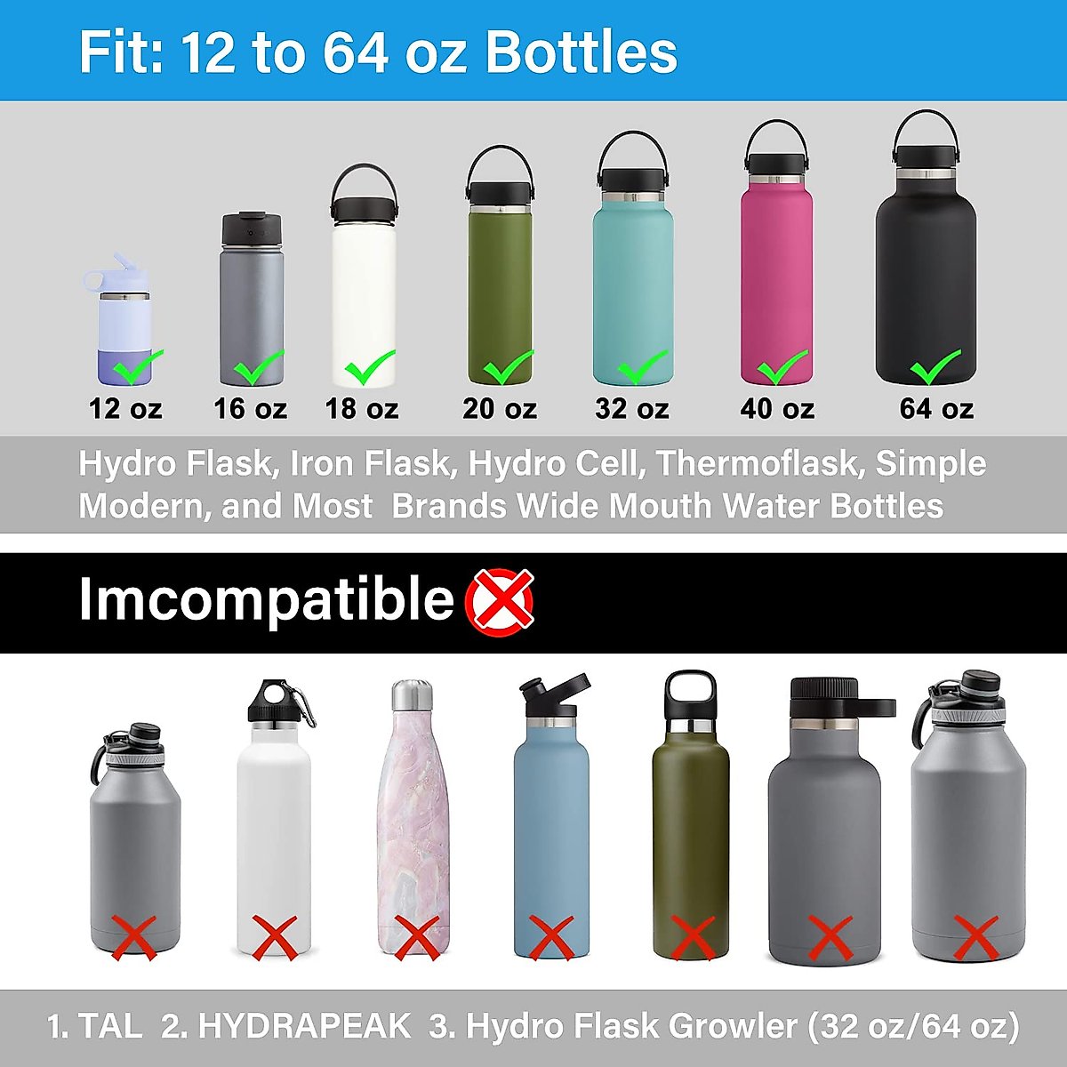 BIJISI Auto Spout Lid for HydroFlask Wide Mouth Sport Water Bottles, Replacement Lid for Hydro Flask Wide Mouth 12, 16, 18, 32, 40, 64oz, Chug Lid with Flexible Handle, Button Lock, Black