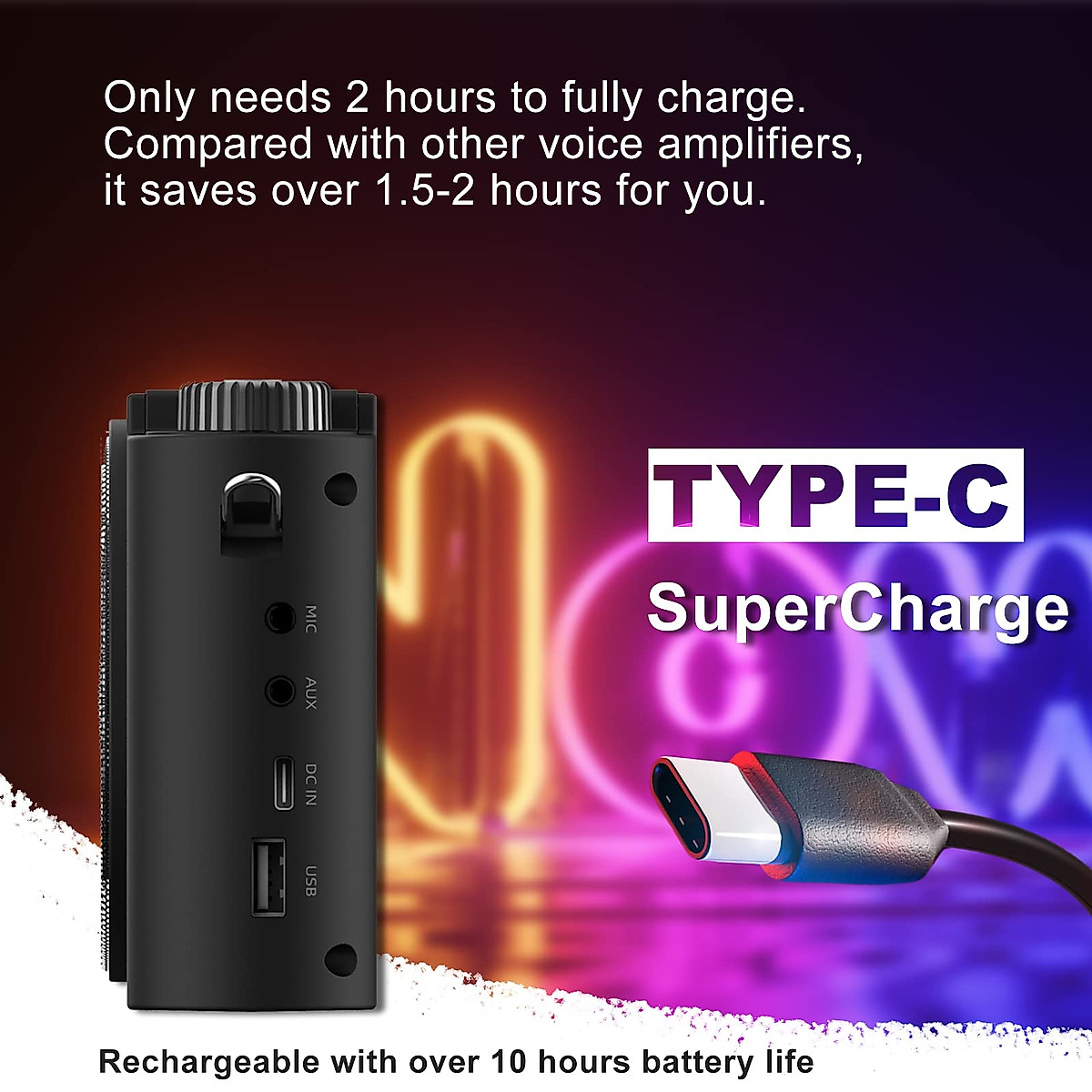 YOCEWECA Voice Amplifier with Wired Microphone Headset 20W Personal Sound Amplification Supports Mute/Bluetooth 5.0/ TWS/Recording, Portable Speaker and Mic for Teachers, Instructors,Tour Guides, etc